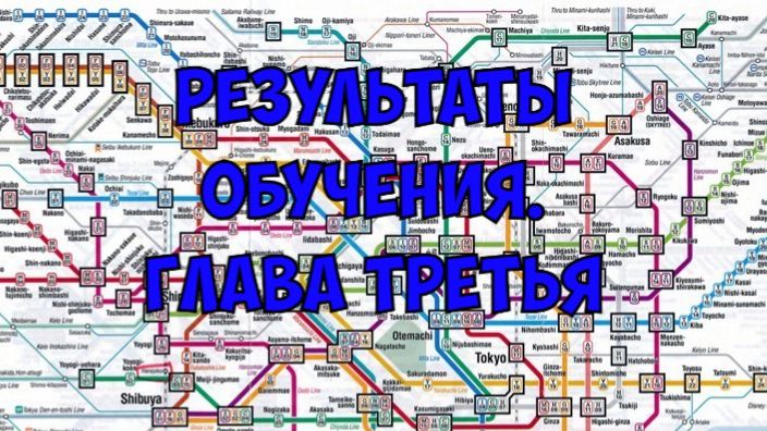 37. Результаты обучения. Глава третья