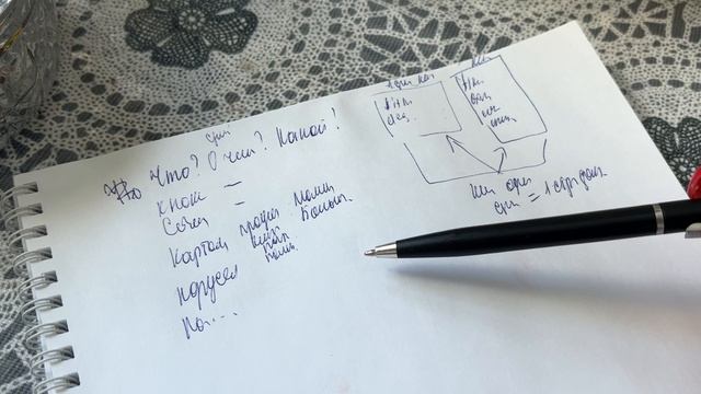 Урок 2. Какие проблемы при создании компонентов возникаю между разработкой и дизайном.