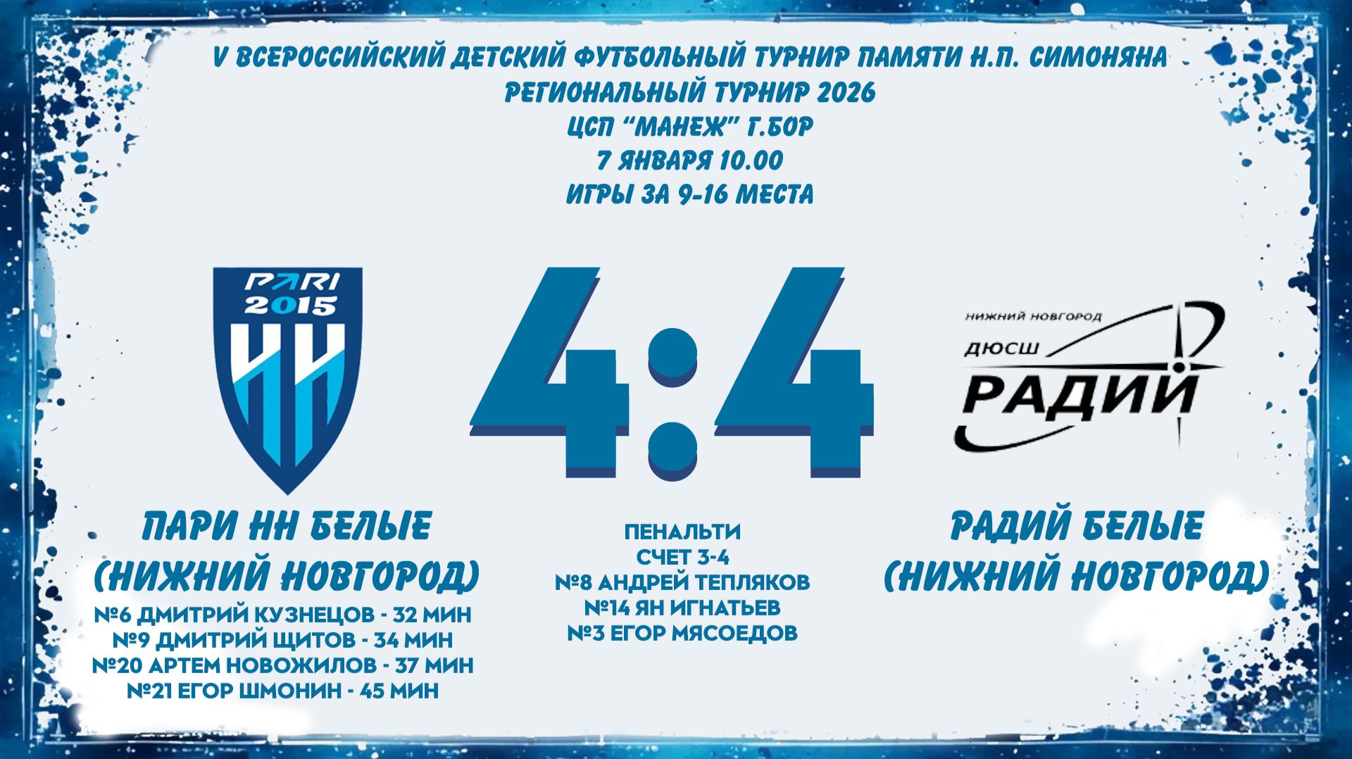 Пари НН Белые (Нижний Новгород) - Радий Белые (Нижний Новгород)