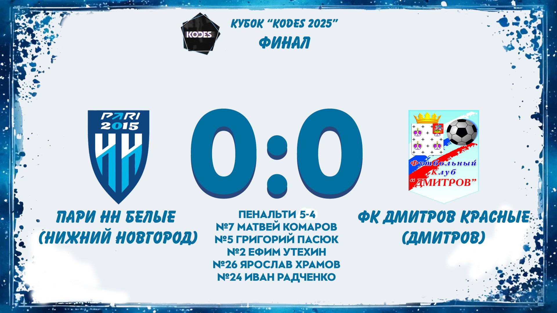 Пари НН Белые (Нижний Новгород) - ФК Дмитров Красные (Дмитров)