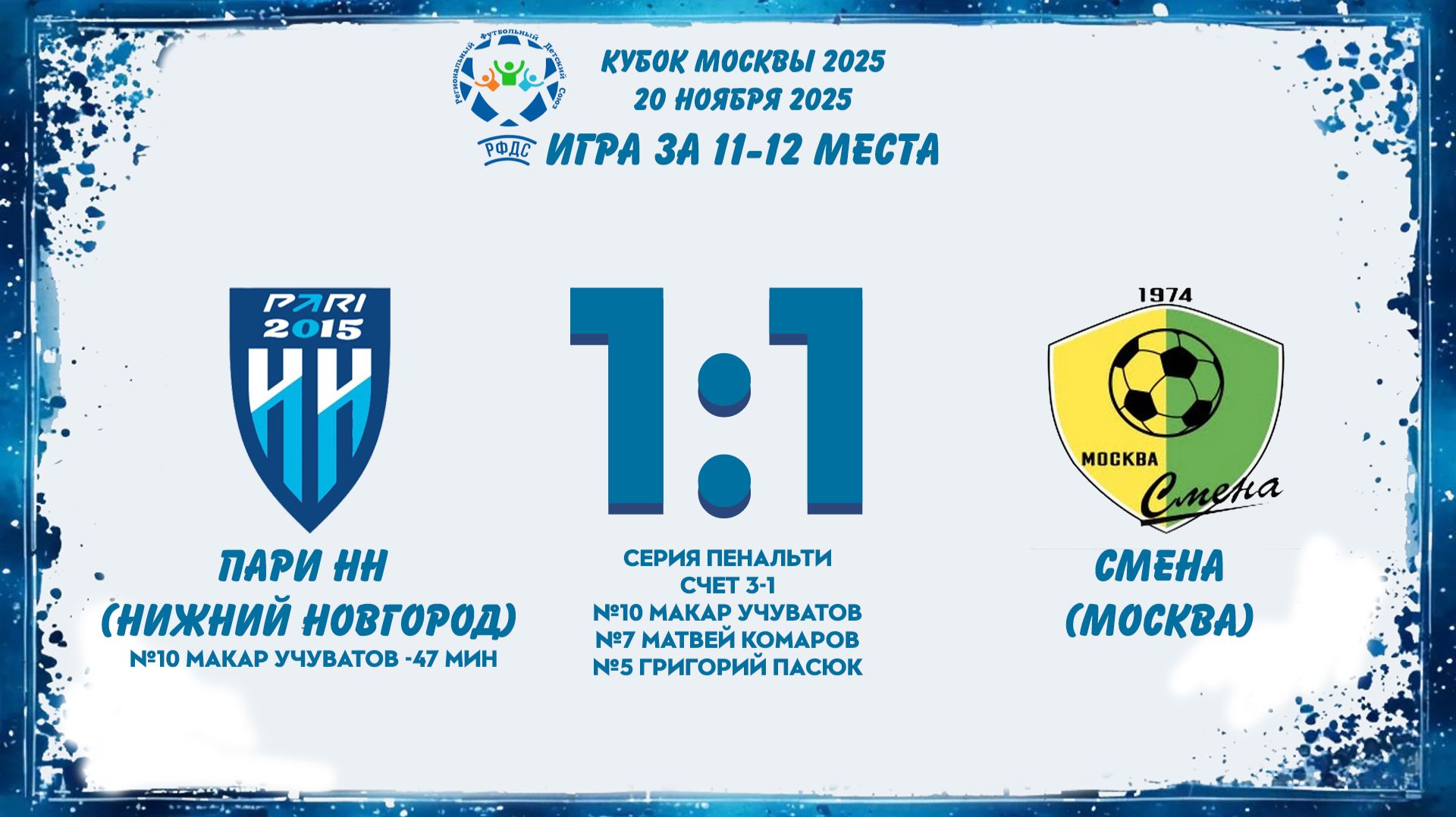 Пари НН (Нижний Новгород) - Смена (Москва)