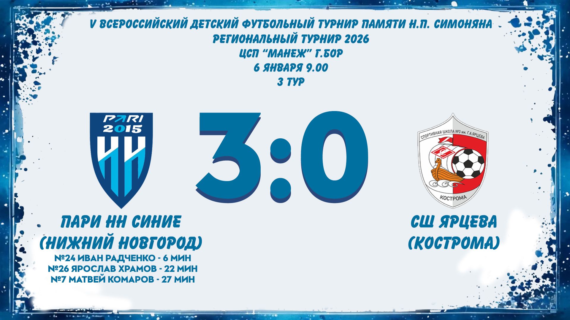 Пари НН Синие (Нижний Новгород) - СШ им. Ярцева (Кострома)