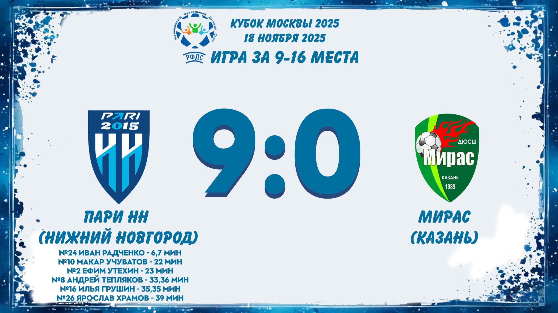 Пари НН (Нижний Новгород) - Мирас (Казань)