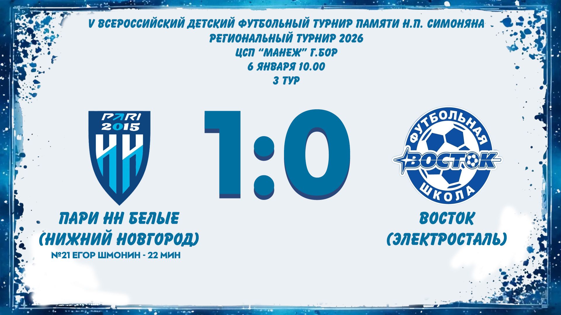 Пари НН Белые (Нижний Новгород) - Восток (Электросталь)