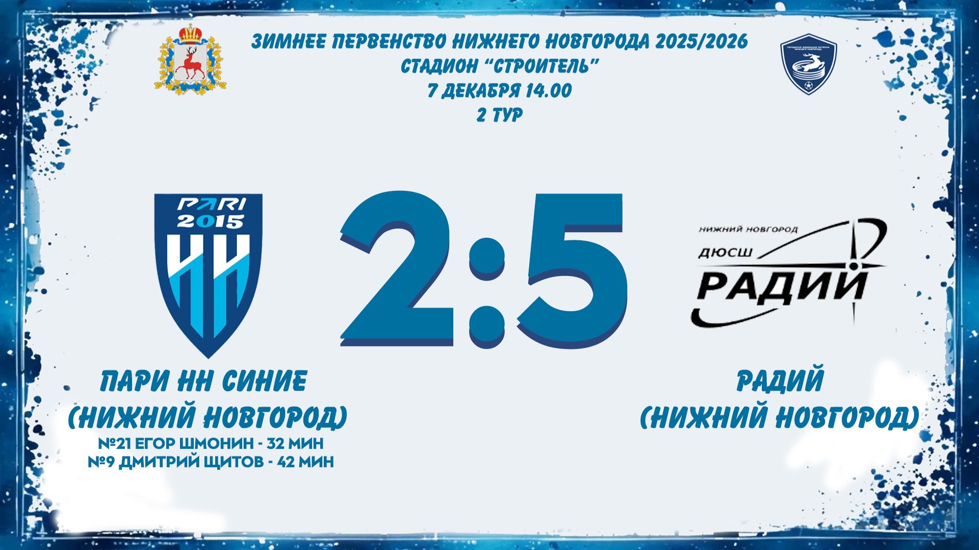 Пари НН Синие (Нижний Новгород) - Радий (Нижний Новгород)