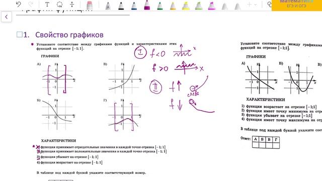 ЕГЭ математика БАЗА 2026. Задание 7. Анализ функций.