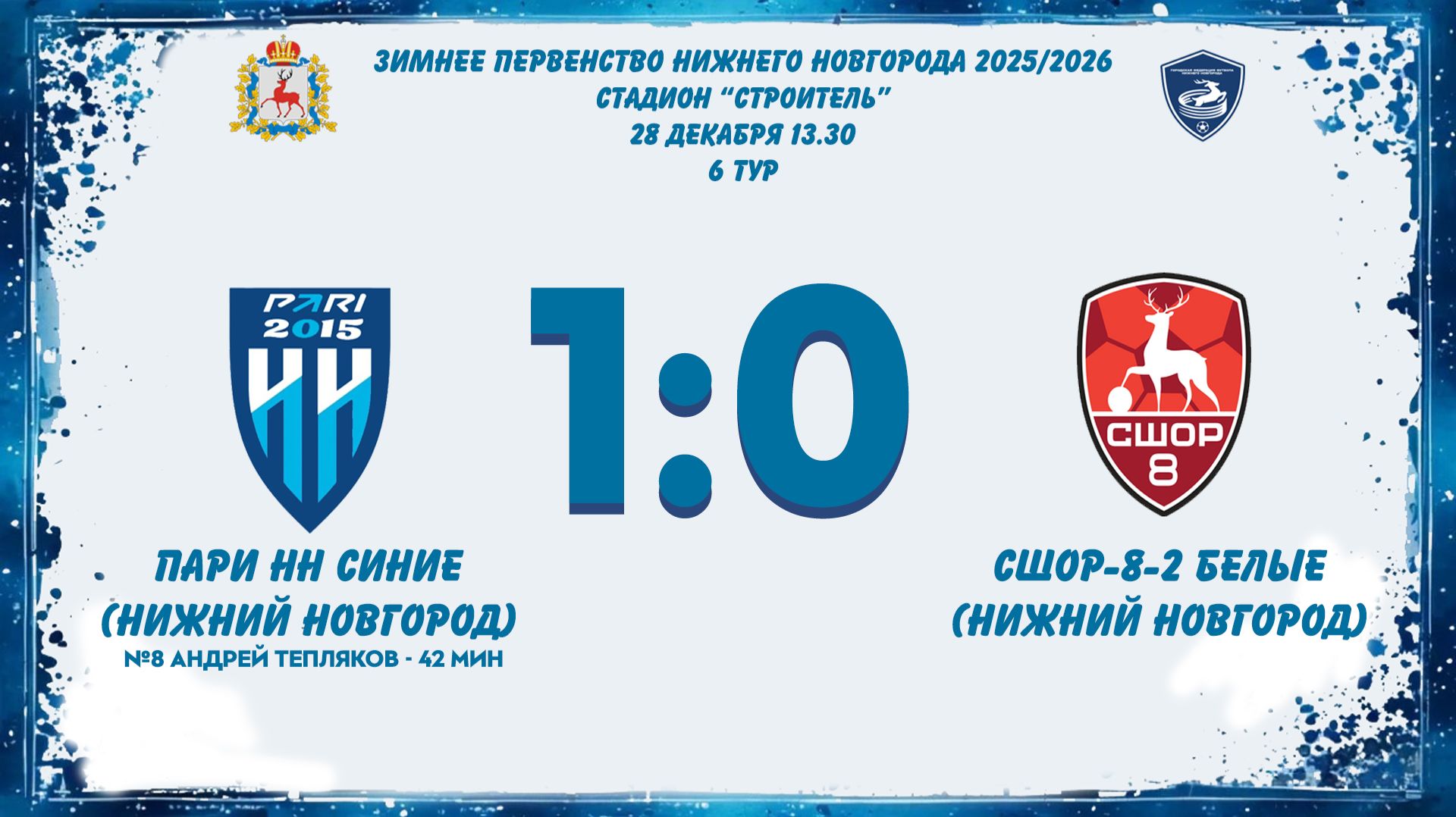 Пари НН Синие (Нижний Новгород) - СШОР-8-2 Белые (Нижний Новгород)