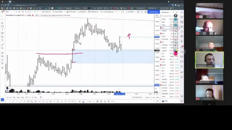История одной сделки на интенсиве.