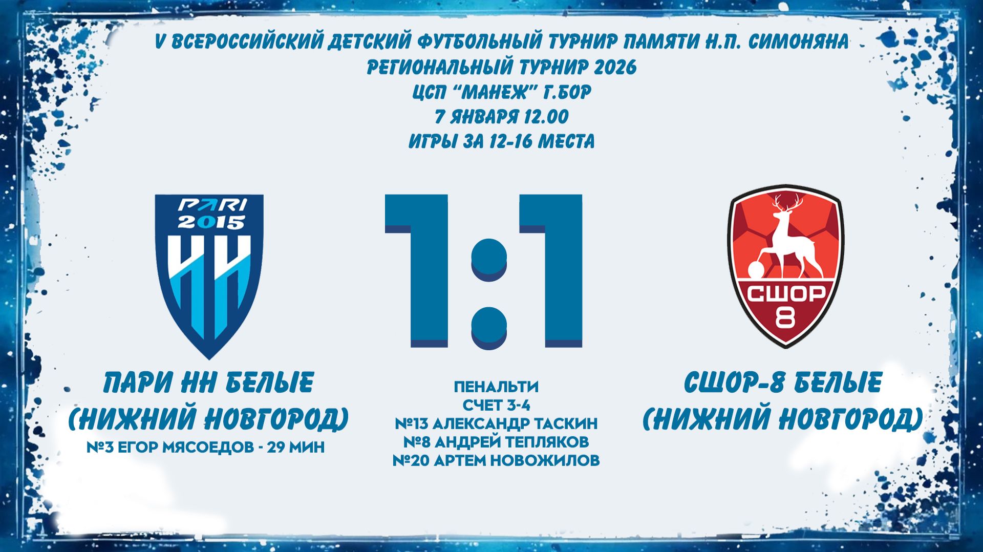 Пари НН Белые (Нижний Новгород) - СШОР-8 Белые (Нижний Новгород)