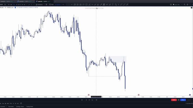 3. LC-2A - Common Mistake #1 -