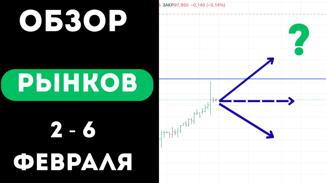 Биткоин на ключевом уровне! Евро, золото, нефть — обзор рынков на неделю