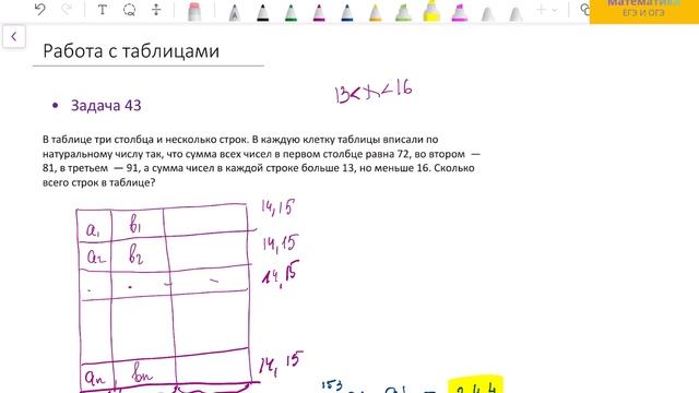ЕГЭ математика БАЗА 2026. Задание 21. Строки и столбцы таблицы.