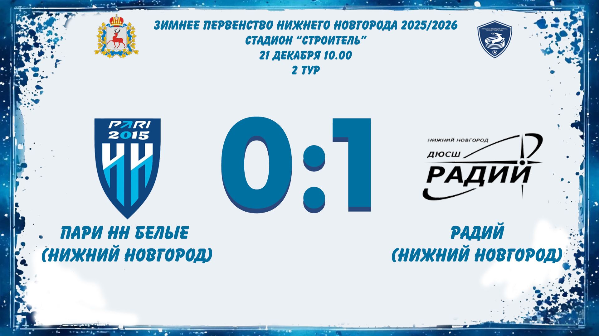 Пари НН Белые (Нижний Новгород) - Радий (Нижний Новгород)