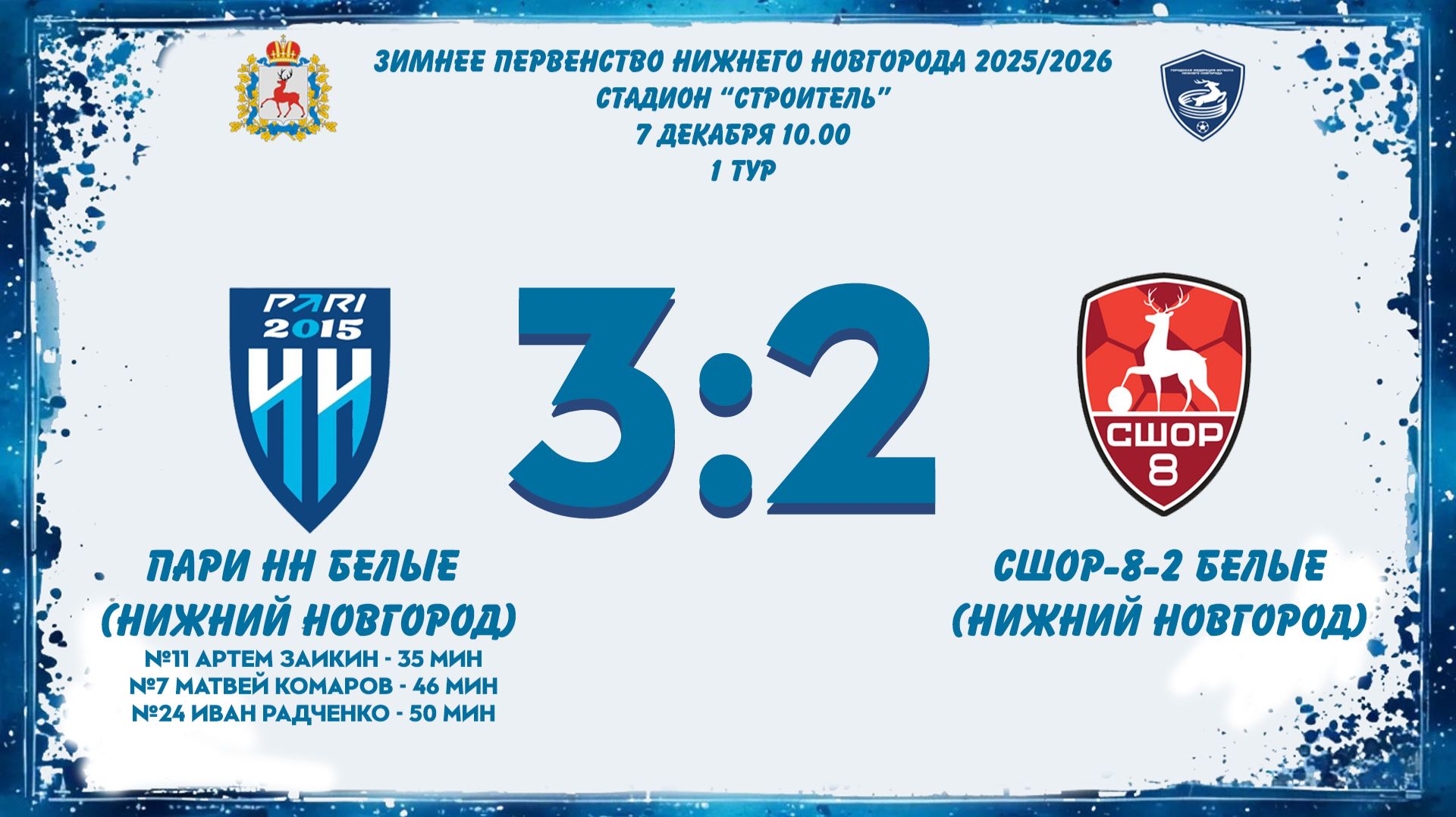 Пари НН Белые (Нижний Новгород)  - СШОР-8-2 Белые (Нижний Новгород)