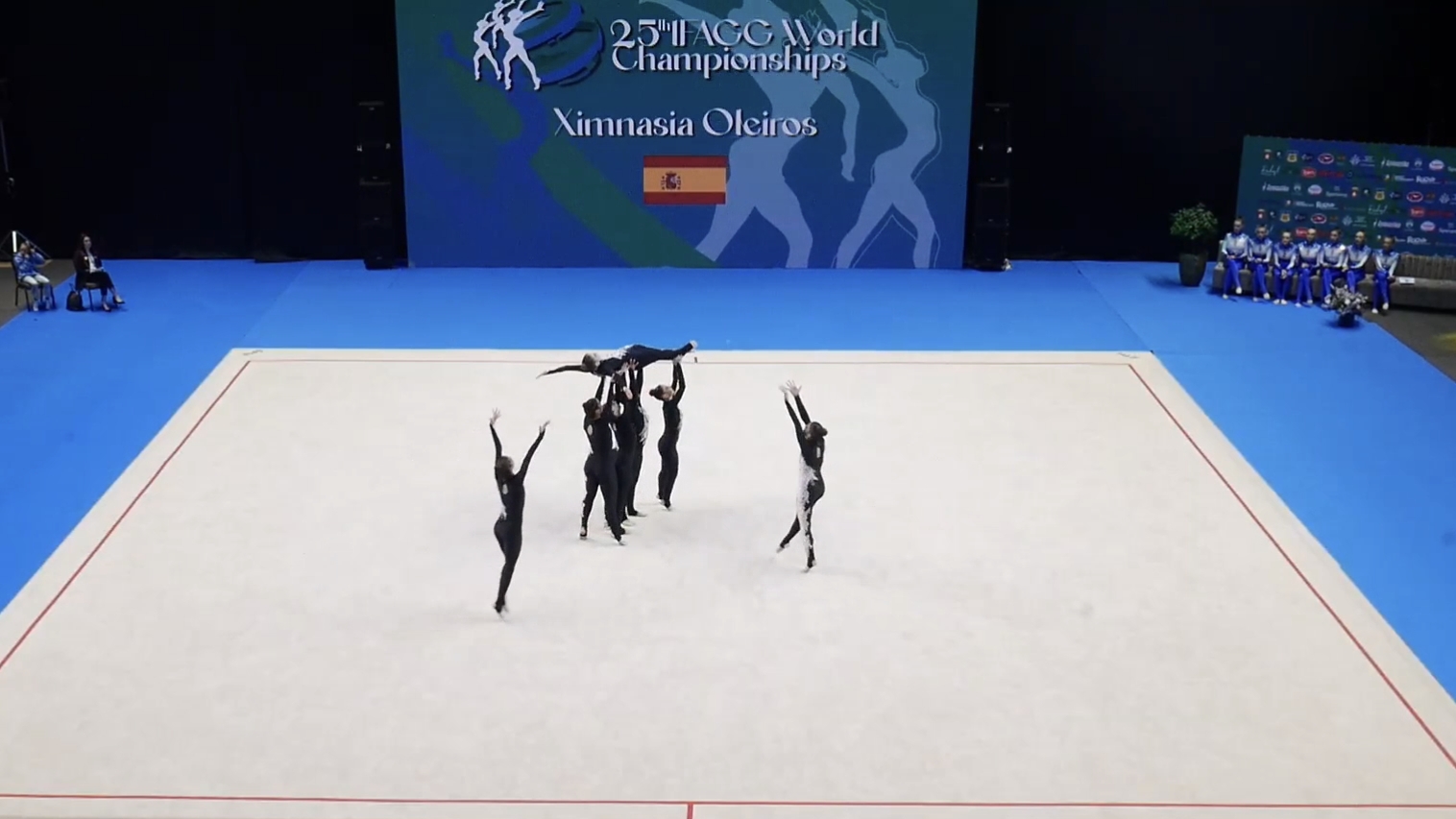 XIMNASIA OLEIROS ESP IFAGG World Championships 2025 #эстетическаягимнастика