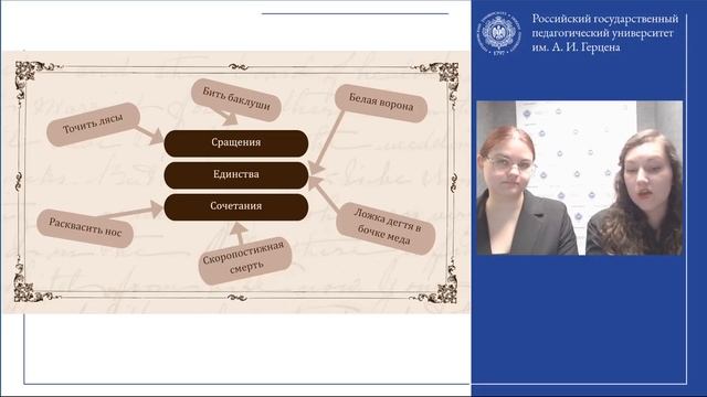 9-11 кл. "Языком едины от Москвы до Камчатки..." Почему сирота — казанская, а верста — коломенская