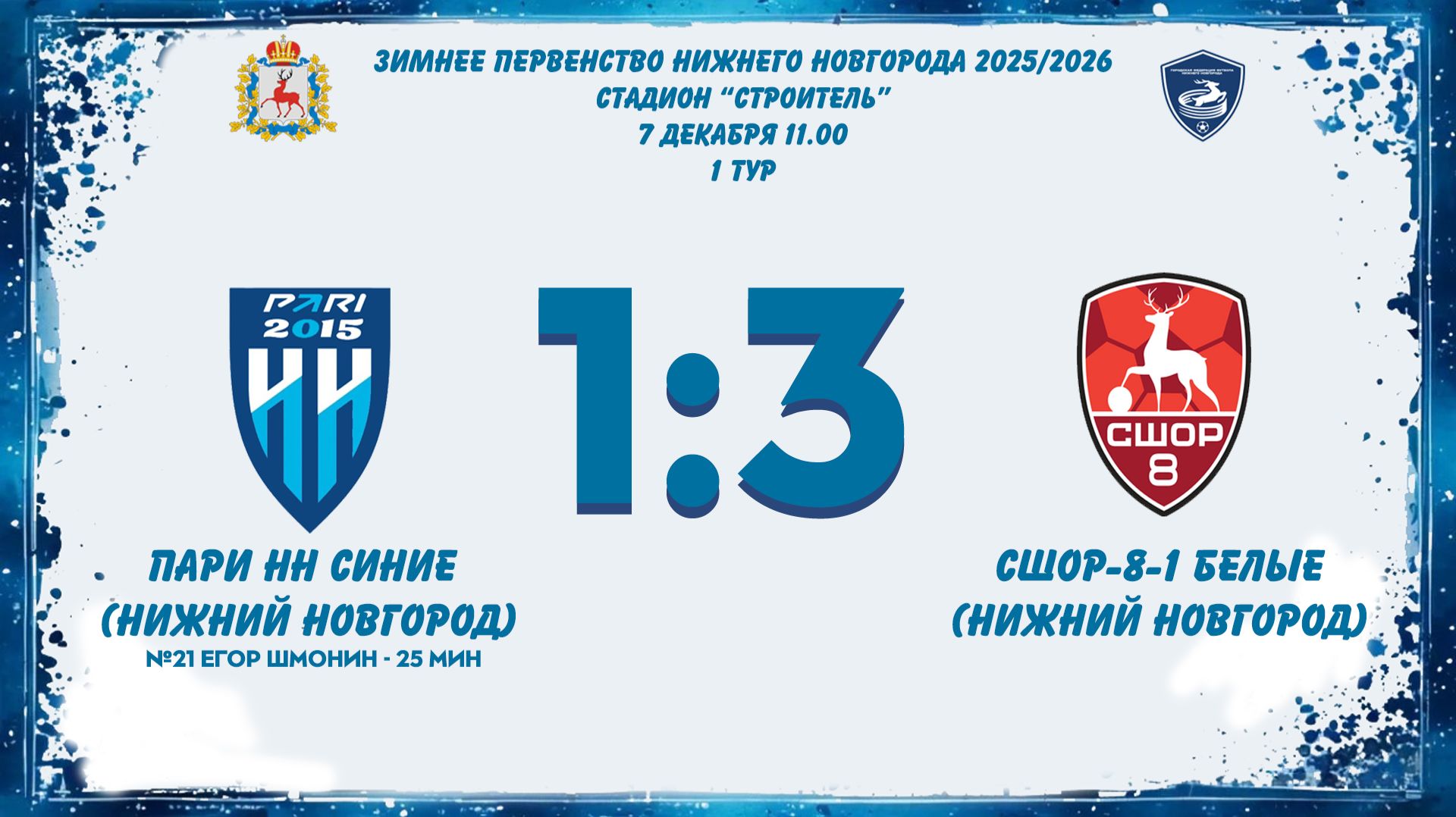 Пари НН Синие ( Нижний Новгород) - СШОР-8-1 Белые (Нижний Новгород)