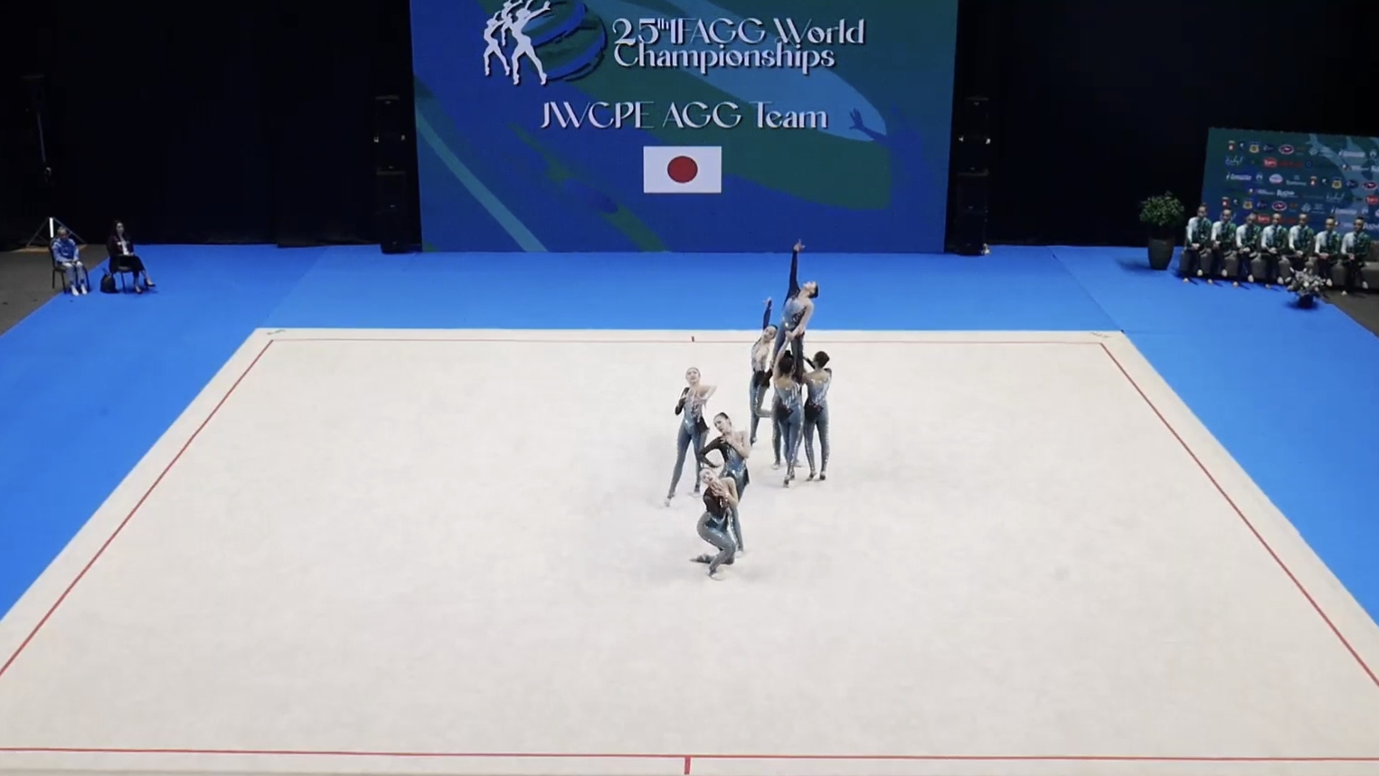 MINETIT FIN IFAGG World Championships 2025 #эстетическаягимнастика #aestheticgroupgymnastics