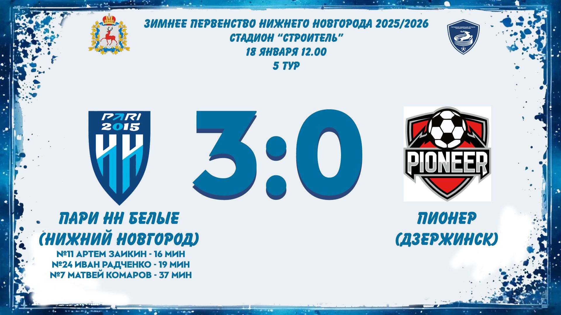 Пари НН Белые (Нижний Новгород) - Пионер (Дзержинск)