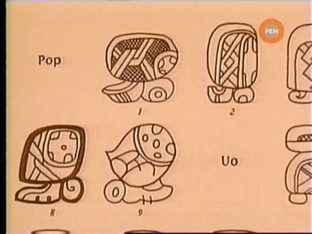 Завещание древних Майя