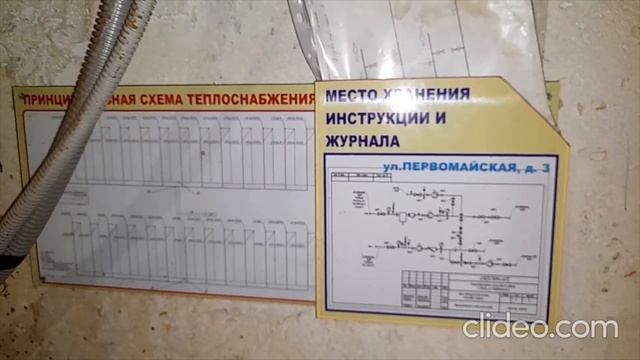 ИТОГИ 2025 Текущий ремонт