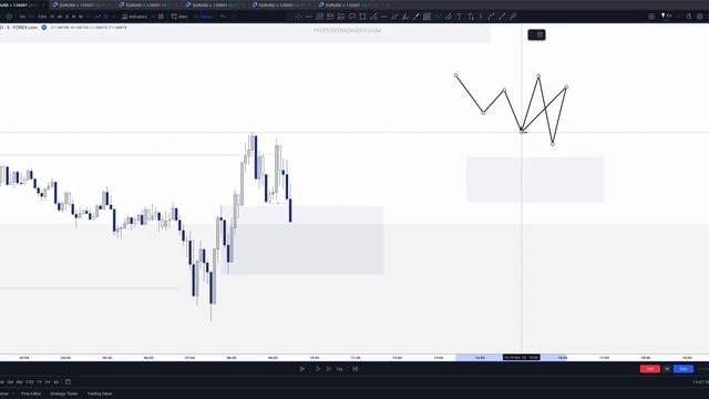 2. LC-2A - Fake Break (Walkthrough)