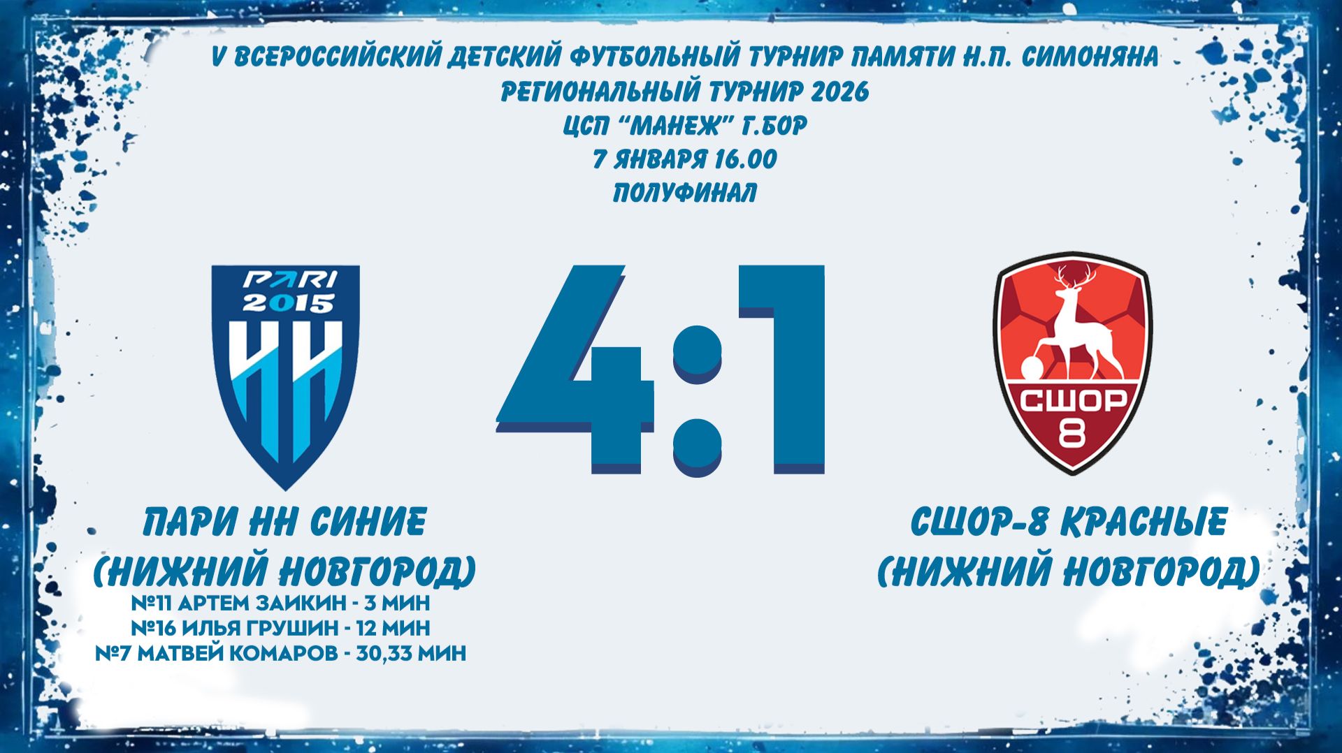 Пари НН Синие (Нижний Новгород) - СШОР-8 Красные (Нижний Новгород)