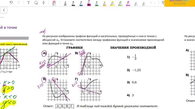 ЕГЭ математика БАЗА 2026. Задание 7. Анализ производной.