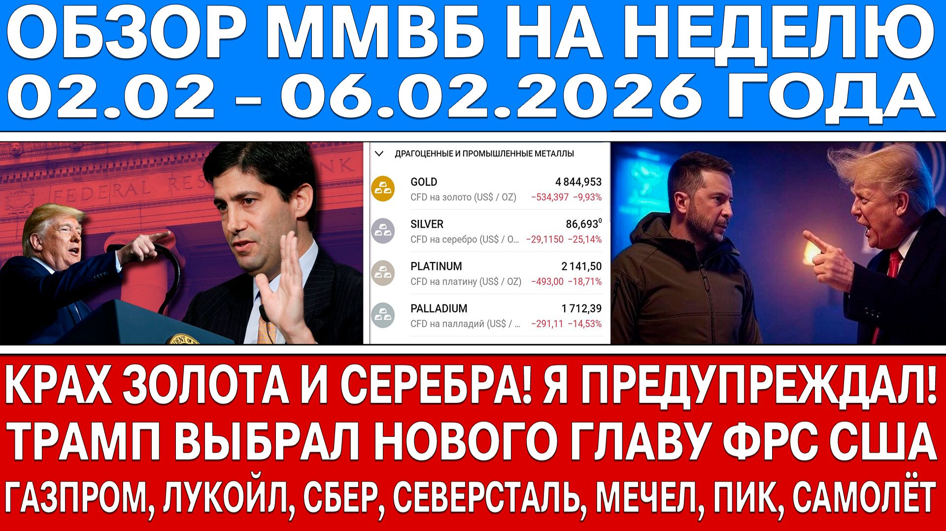 Гигантский обзор рынка / НОВЫЙ ГЛАВА ФРС США / Зеленский слился! КРАХ ЗОЛОТА И СЕРЕБРА! Акции России