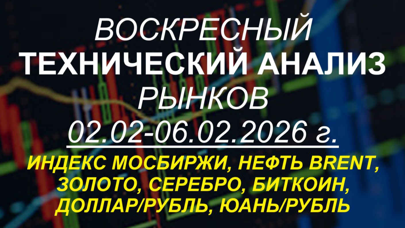 Воскресный технический анализ рынков на неделю 02.02-06.02.2026 г.