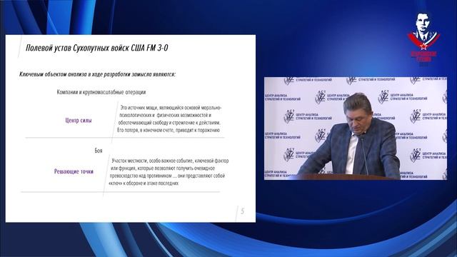 ОЧ-2019 | Роль крепостей в современных конфликтах