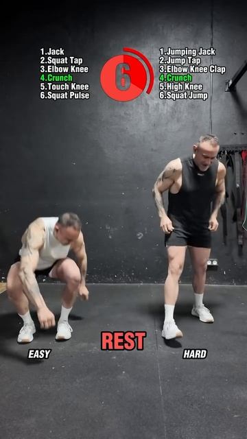 Эффективная зарядка для всех