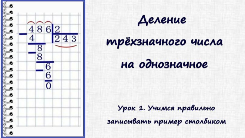 Алгоритм деления в столбик. Урок 1. Учимся правильно записывать пример