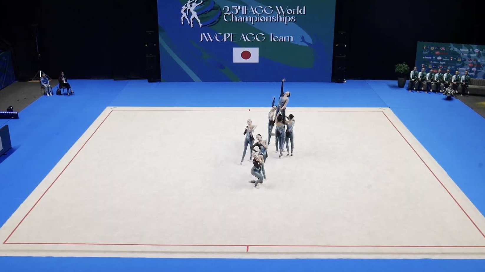 JWCPE AGG TEAM JPN IFAGG World Championships 2025 #эстетическаягимнастика #aestheticgroupgymnastics