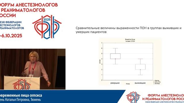 Современные лица сепсиса Шень Н.П. 2025