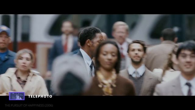 7_Ultimate_Guide_to_Camera_Lenses_—_Every_Type_of_Camera_Lens_Explained