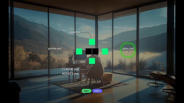 IndyDevDan - The Codebase Singularity：My agents run my codebase better than I can