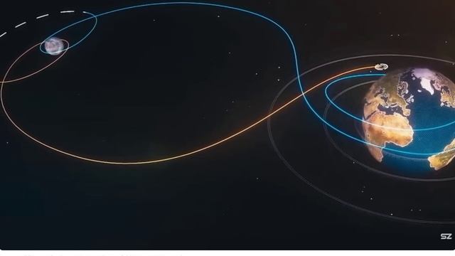 Etwas Schlimmes beginnt mit Artemis II auf dem Weg zum Mond!