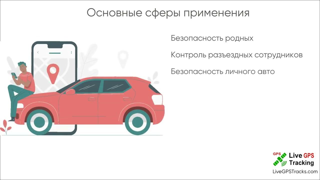 GPS/ГЛОНАСС мониторинг от LiveGPSTracks