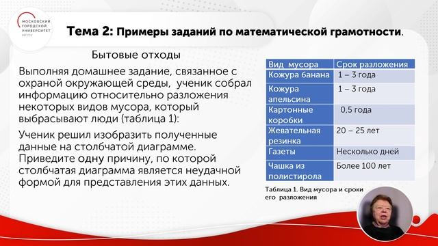 Оценка математической грамотности школьников в рамках международного исследования PIZA. Ч. 1