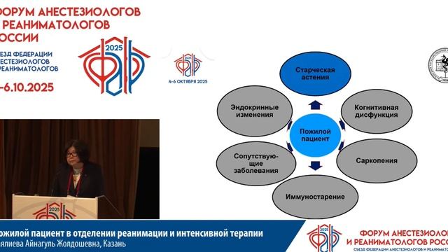 Пожилой пациент в ОРИТ Баялиева А.Ж. 2025