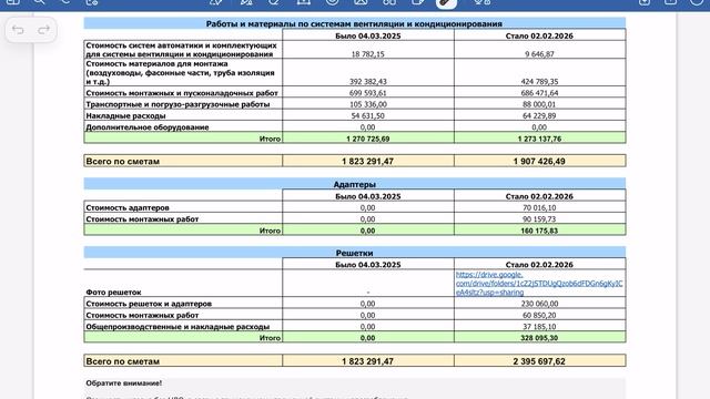 Обзор ЦП для Сергей раменское