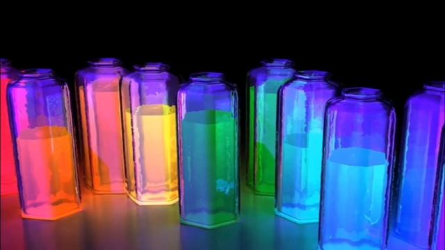 Аммиак применение и получение