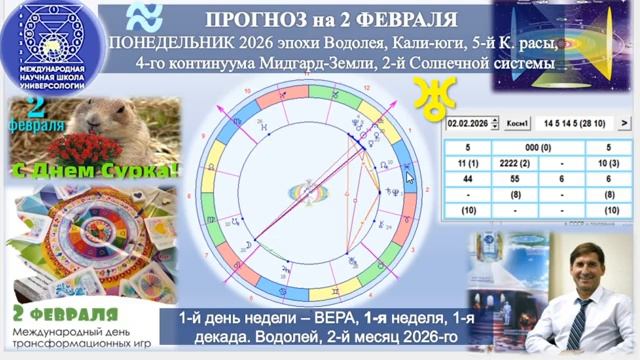 ПРОГНОЗ на 2 ФЕВРАЛЯ ПОНЕДЕЛЬНИК