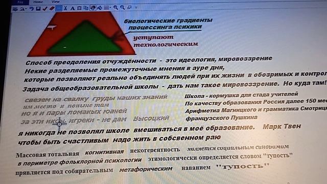 W.7.5  Отчуждение  Тупость   Вся наша школа