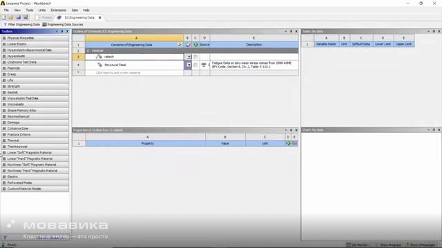 03 Introduction to Ansys Engineering Data Manager
