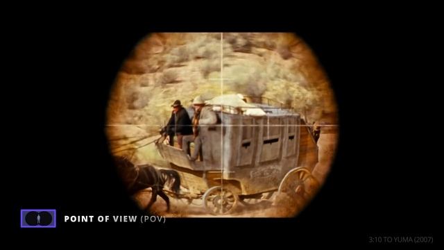 2_Camera_Framing:_Shot_Composition_&_Cinematography_Techniques_Explained