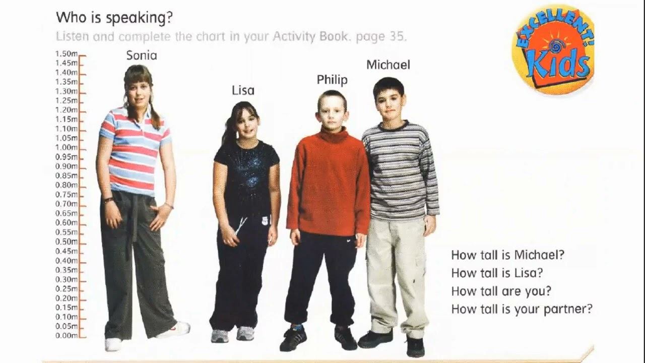 Pearson Excellent 2 Unit 7 Who is speaking?