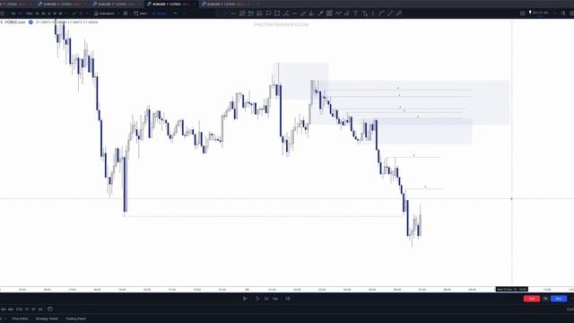 2. LC-1 - LID Sweep (Walkthrough)