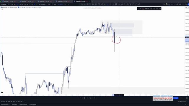 9. LC-1 - When To Use It (Phase C Ex3)